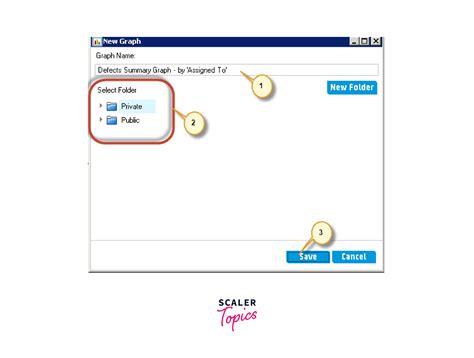Report And Analysis In Hp Alm Scaler Topics