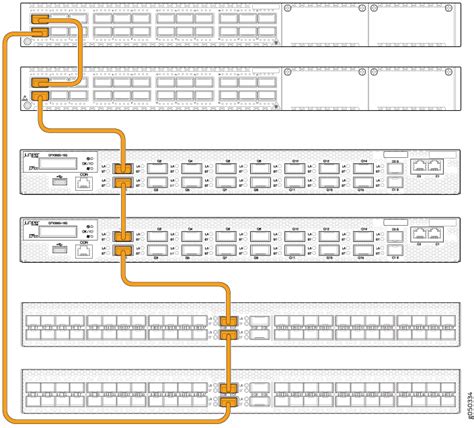 Connecting QFX Series And EX Series Switches In A QFX Virtual Chassis Juniper Networks