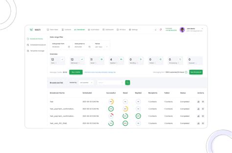 Top 8 WhatsApp Marketing Software Tools In India L NeoDove