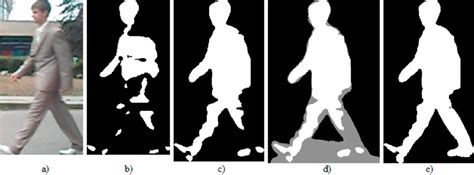 different parameters knn based background foreground segmentation