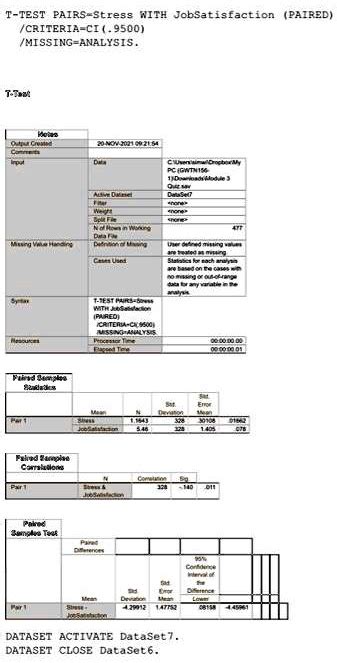 Solved Calculate The Coefficient Of Determination And The Coefficient Of Correlation And