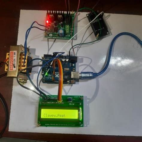 Hardware Interfacing With Software System Download Scientific Diagram