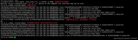 Redis 集群搭建cluster集群、集群创建、节点配置、节点添加、节点删除、槽位分配redis Cli连接集群节点 Csdn博客