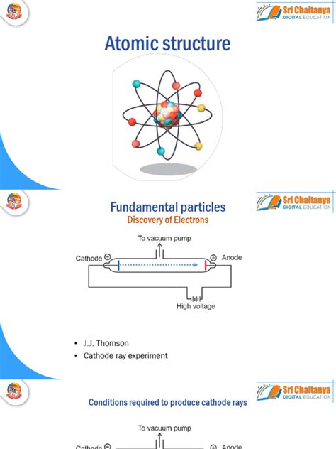 Atomic Structure Fundamental Pertcles To Photoelectric Effect Pdf Electromagnetic Radiation
