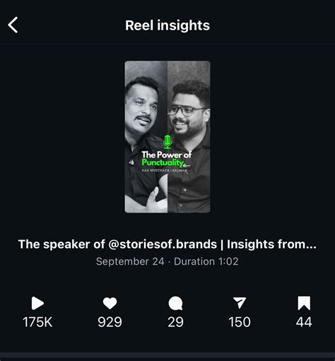 Salmanul Faris On Linkedin Brandidentity Branding Punctuality