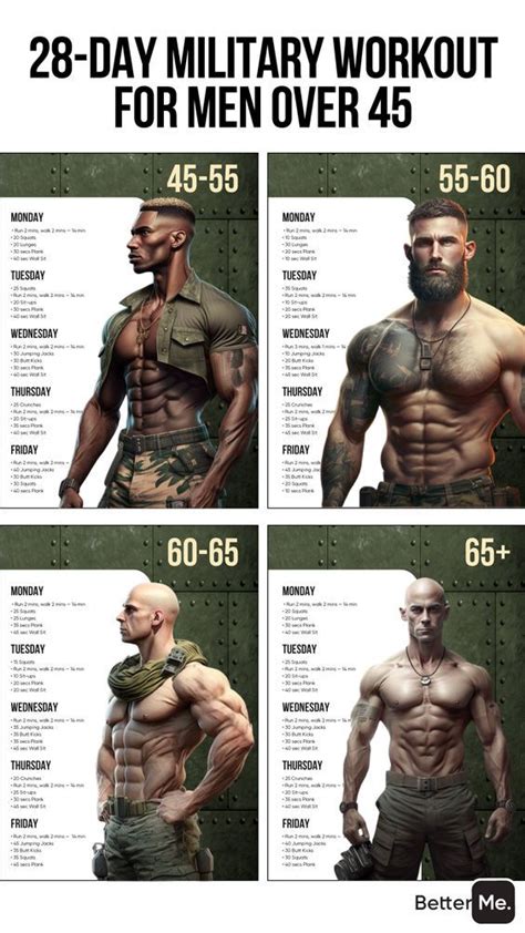 Betterme Plan Army Workout Routine Army Fitness Training Workout