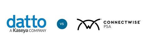 Datto Autotask Vs Connectwise Psa Psa Software Comparison