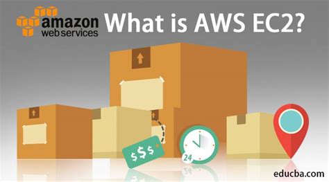 What Is AWS EC How To Acess Working Needs Benefits