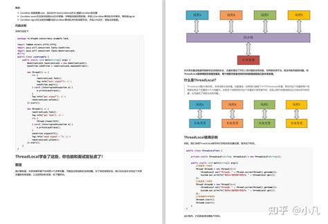 遭不住了！alibaba开源内网 M9”级别高并发编程全彩版进阶手册 知乎