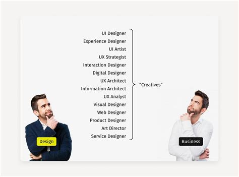 9 Design Collaboration Tools For Your Distributed Team