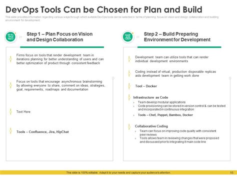 Steps To Choose Right Devops Tools It Powerpoint Presentation Slides Presentation Graphics