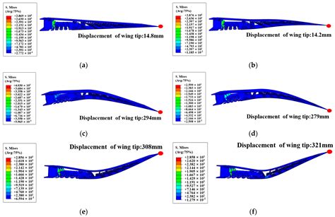 design and experiment of a seamless morphing trailing edge