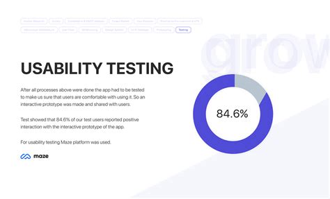 UX UI Design Case Study For Online Courses IOS App Behance