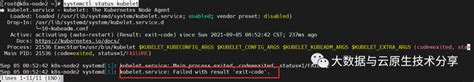 Kubernetesk s安装以及搭建k s Dashboard详解 墨天轮