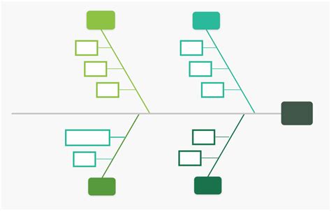 여러 Hd 템플릿을 사용한 마인드 매핑 3 가지 대체 구조 Processon