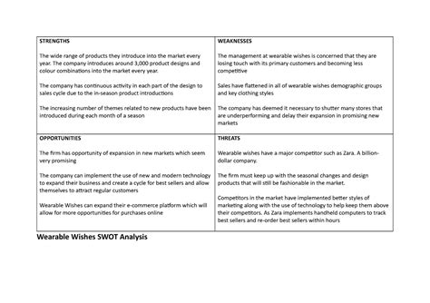 Swot Analysis For Accounting In Orgs And Society Strengths The Wide