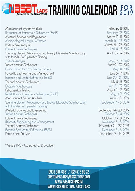 Nasat Labs Home Facebook