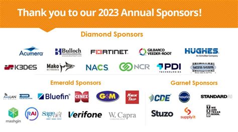 Conexxus365 Conexxus Cstoretechnology Retailtechnology Convenienceretail Technology