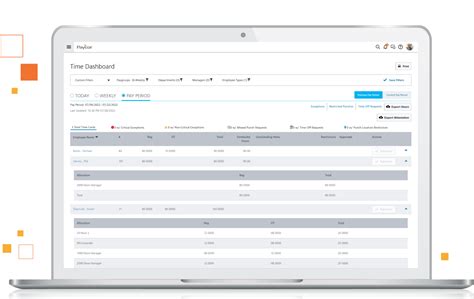 Guided Tour Of Paycors Solutions