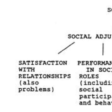 Aadithya Varma Tata Institute Of Social Sciences Mumbai School Of