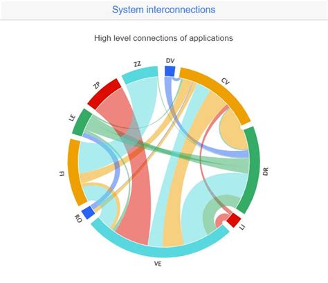 knowledge repository mapador international