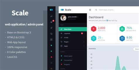Scale Web Application And Admin Template By Flatfull Themeforest