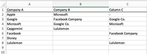create formula for column that matches with two other columns r excel