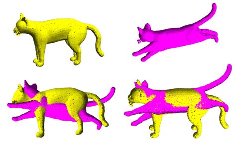 Robust Principal Axes Determination For Point Based Shapes Using Least Median Of Squares