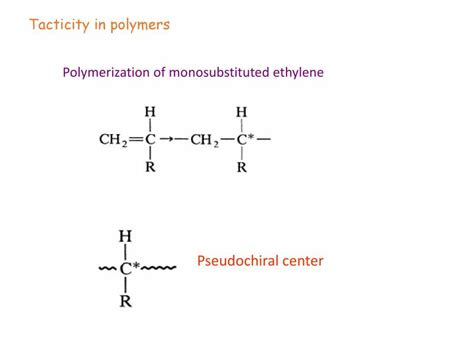 Structure Of Polymer Chain PowerPoint Slides LearnPick India