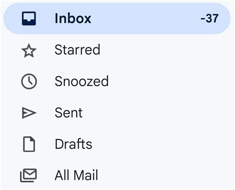 Inbox Negative