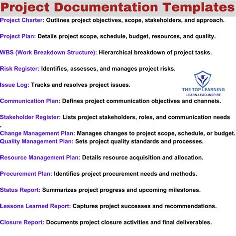 The Top 🚀 Elevate Your Project Management Career With Our Comprehensive Training Programs 🎓 🌟