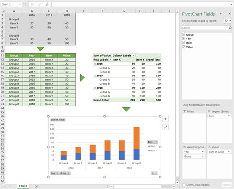 Microsoft Excel How To Create A Histogram Bar Chart To Compare