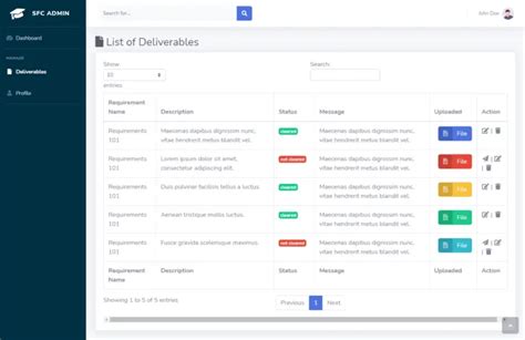List Of Completed Capstone Projects With Source Code 2025