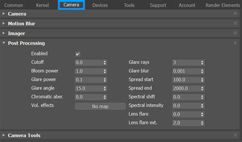 Post Processing Effects