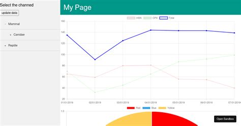 React Simple Tree Menu Examples Codesandbox