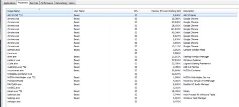Video Card Driver Problem Technical Support LoversLab