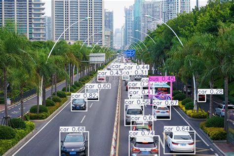 YOLO模型predict预测 推理的参数设置 yolo predict CSDN博客