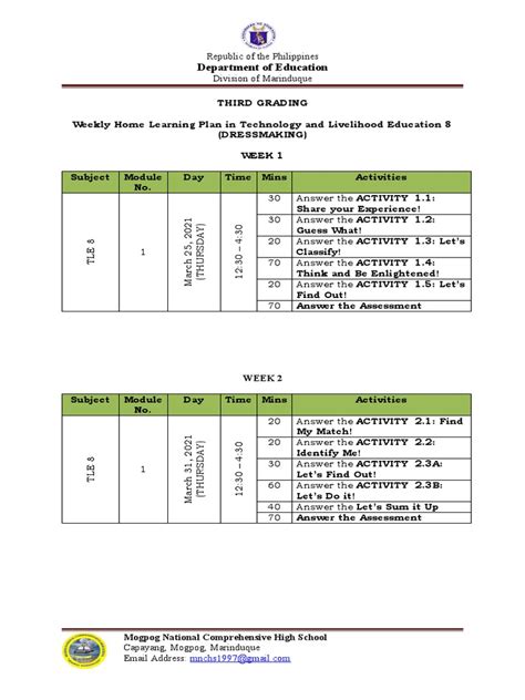 Whlpformat Tle 8 3rd Quarter Pdf Learning Philippines