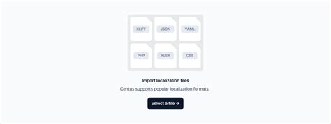 Localization Workflow Full Process Explained