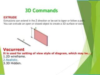 AutoCAD Ppt PPTX Technology Computing