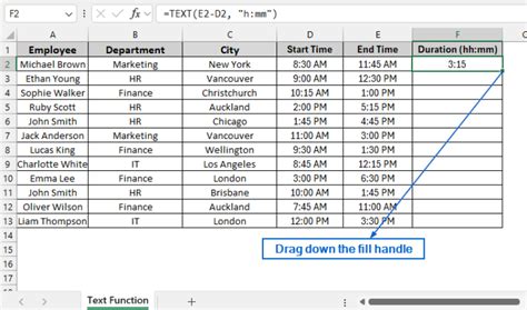 how to calculate hours and minutes in excel 3 simple formulas excel insider