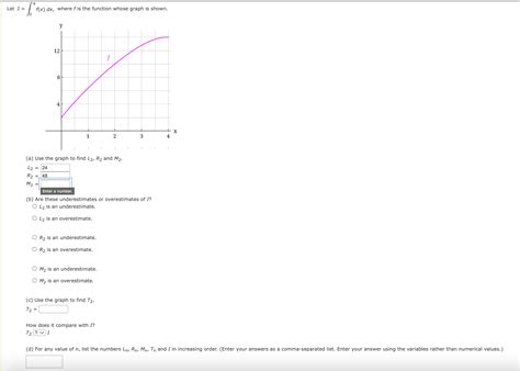 Solved Let I ∫04f X Dx ﻿where F ﻿is The Function Whose