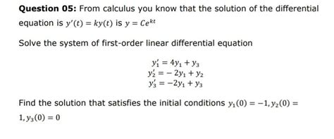 Solved Question From Calculus You Know That The Solution Chegg Com