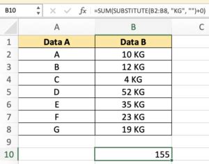 How To Sum Cells With Text And Numbers In Excel Smart Calculations