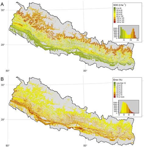 Predicted Soc Stocks And The Percentage Prediction Error Based On The Download Scientific