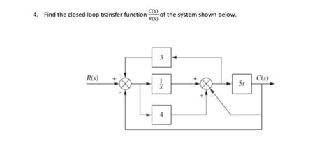 Solved Find The Closed Loop Transfer Function R S C S Of Chegg