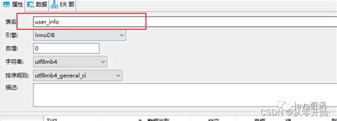 mysql ——基本约束以及语法 以及 dbeaver基本使用 mysql里面dbeaver怎么用 csdn博客