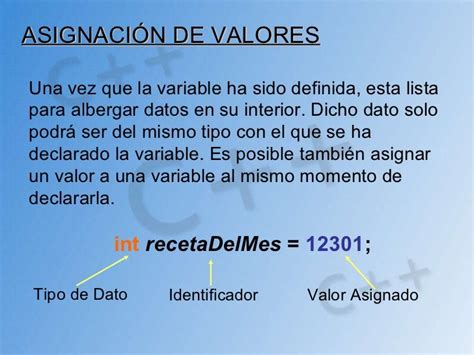 Variables Y Constantes En C