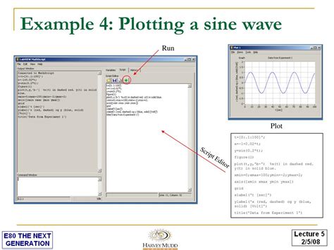 Ppt Labview And Matlab Powerpoint Presentation Free Download Id
