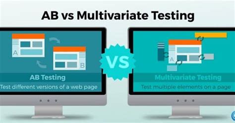 The Difference Between A B And Multivariate Testing Invesp